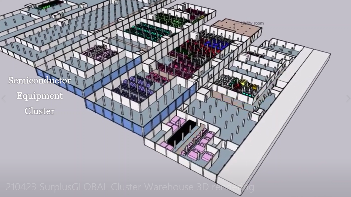 Get a closer look at #Semiconductor Equipment Cluster - in 3D. # ...