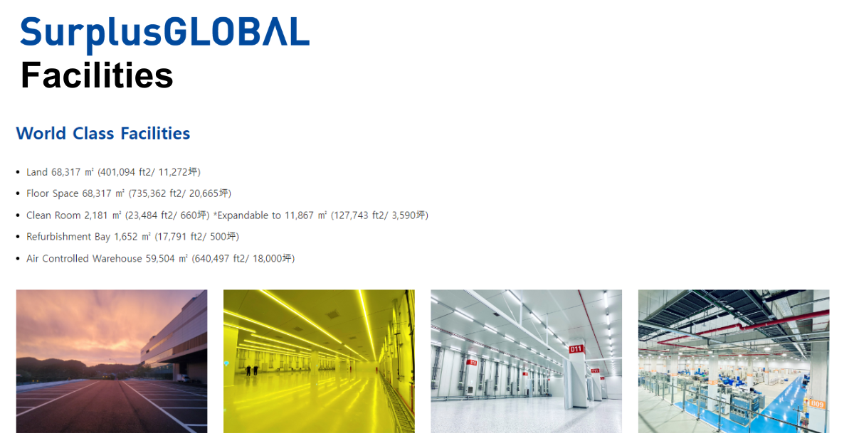 Facilities | Company Profile | About us | SurplusGLOBAL