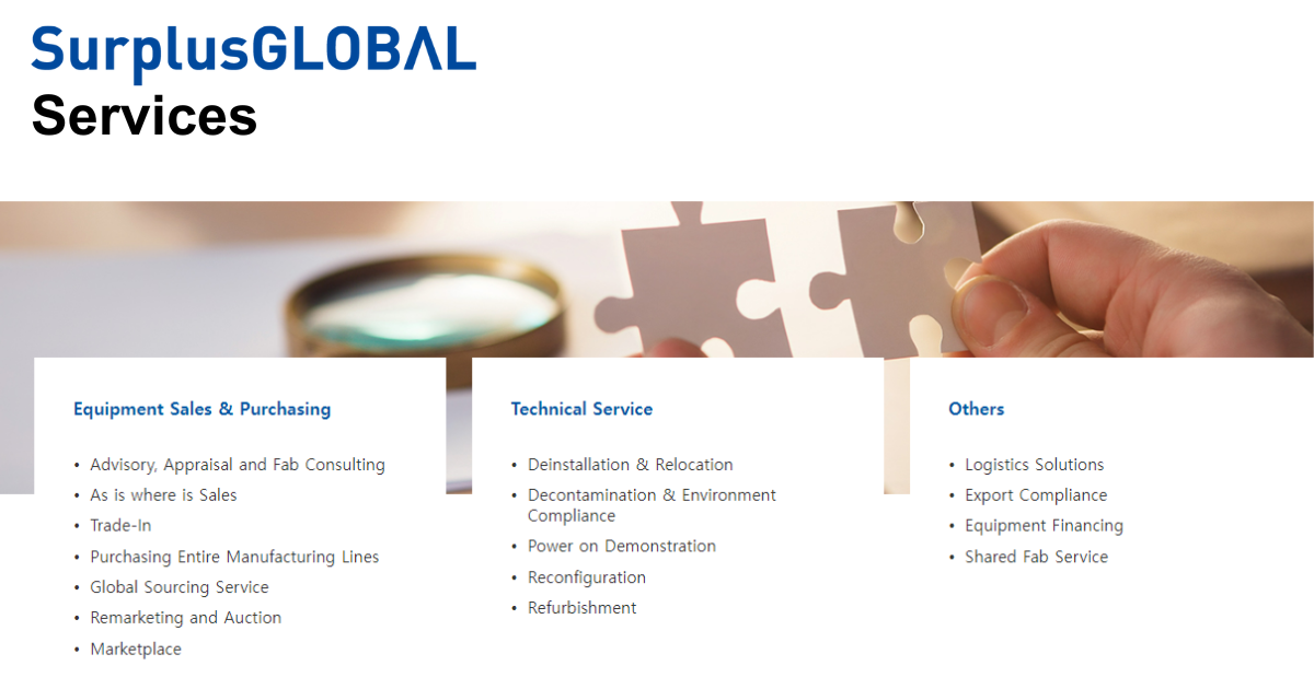 Services | Solution | SurplusGLOBAL